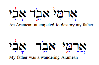 How the accents of the Hebrew Bible can change the meaning?